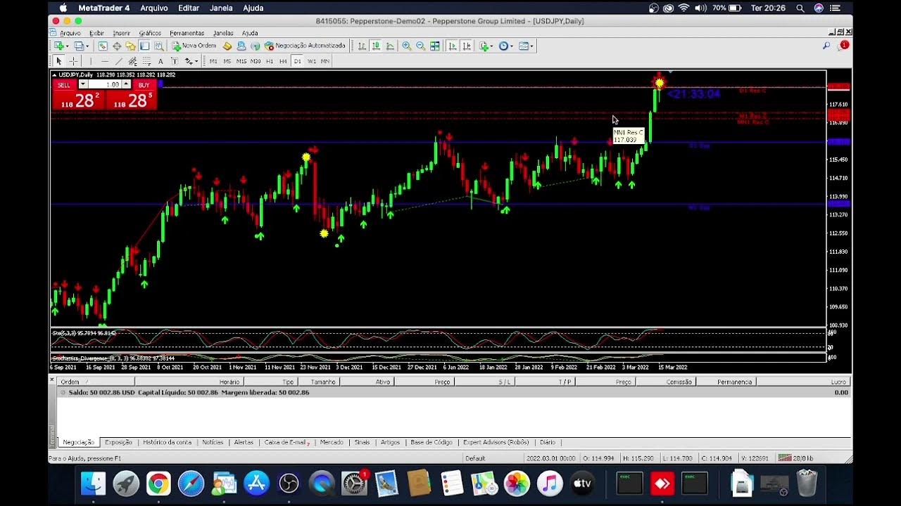 Como colocar indicadores no MT4 pelo MAC - YouTube