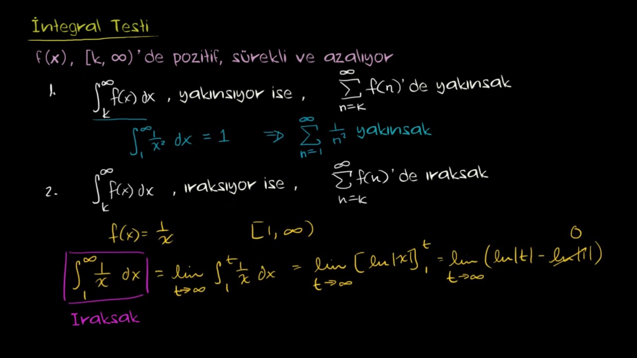 İntegral Testi Örneği (Matematik) (İntegral Kalkülüs) - YouTube