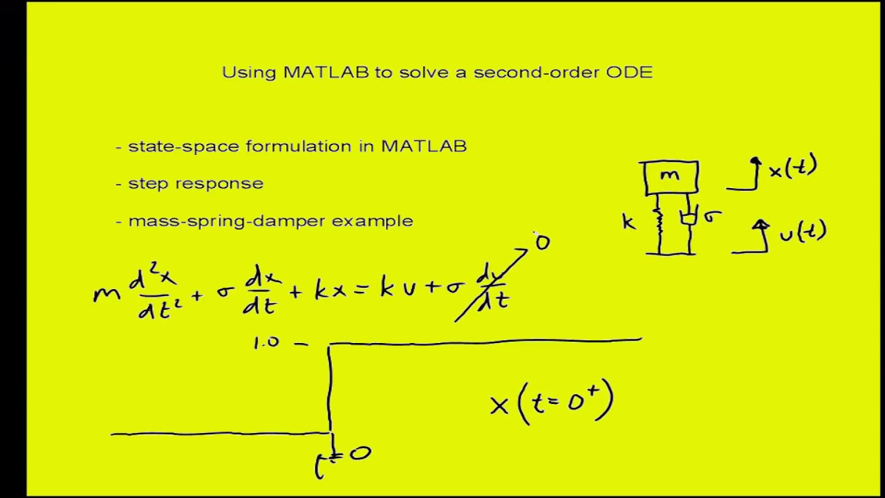 Solve Second Order Differential Equation Matlab Dsolve YouTube Solve Second Order Differential Equation Matlab Dsolve YouTube