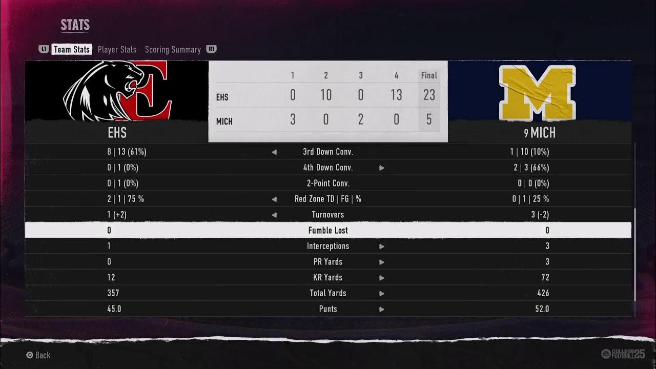 NCAA Football 25: Eastbrook Dynasty Year 1 Week 2 vs Michigan Wolverines | LIVE Gameplay [PS5 ...