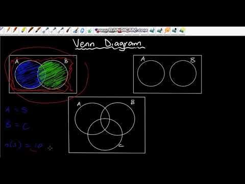 PROBABILITY GRADE 11 AND 12 PART 1 ( VENN DIAGRAM AND GENERAL RULE ...