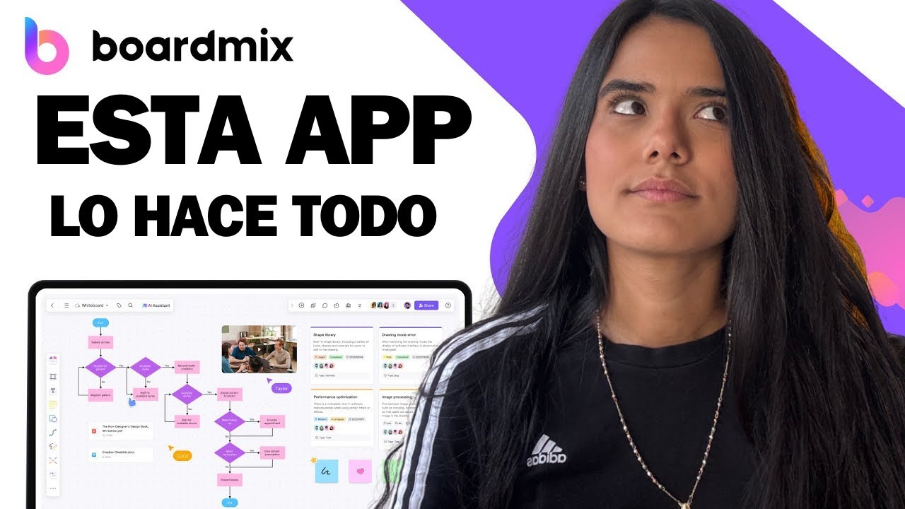 Boardmix AI: La alternativa inteligente a Zoom, Canva y Notion - YouTube