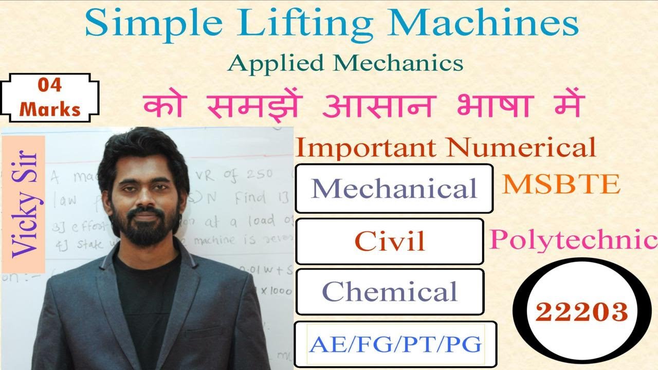Velocity ratio and mechanical advantage - simple lifting machine ...