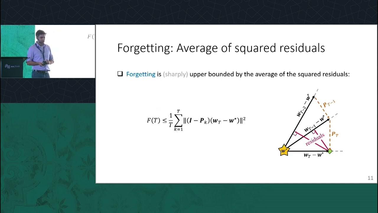 MBZUAI AI Quorum - SlowDNN - Daniel Soudry - YouTube
