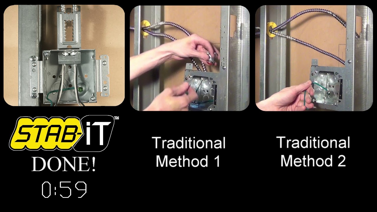 RACO: Work Faster with STAB IT - YouTube