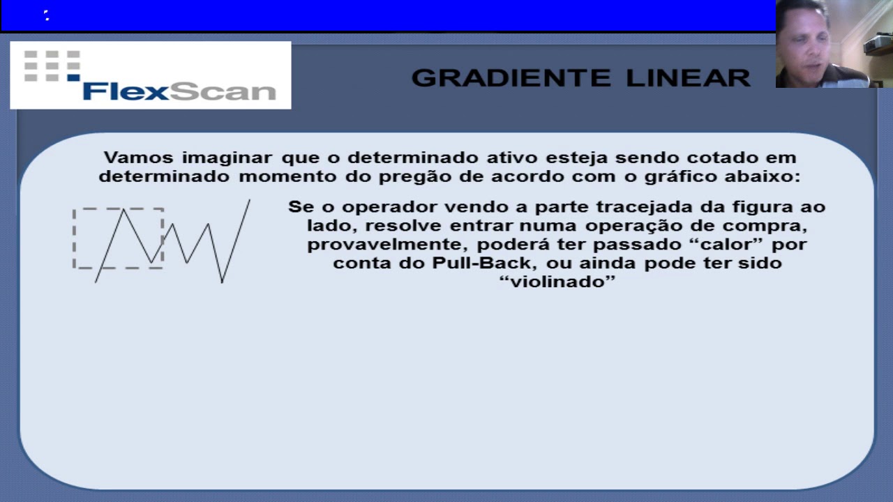 Apresentação do Gradiente Linear - YouTube