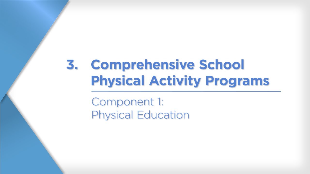 Component 1 Physical Education YouTube component-1-physical-education-youtube