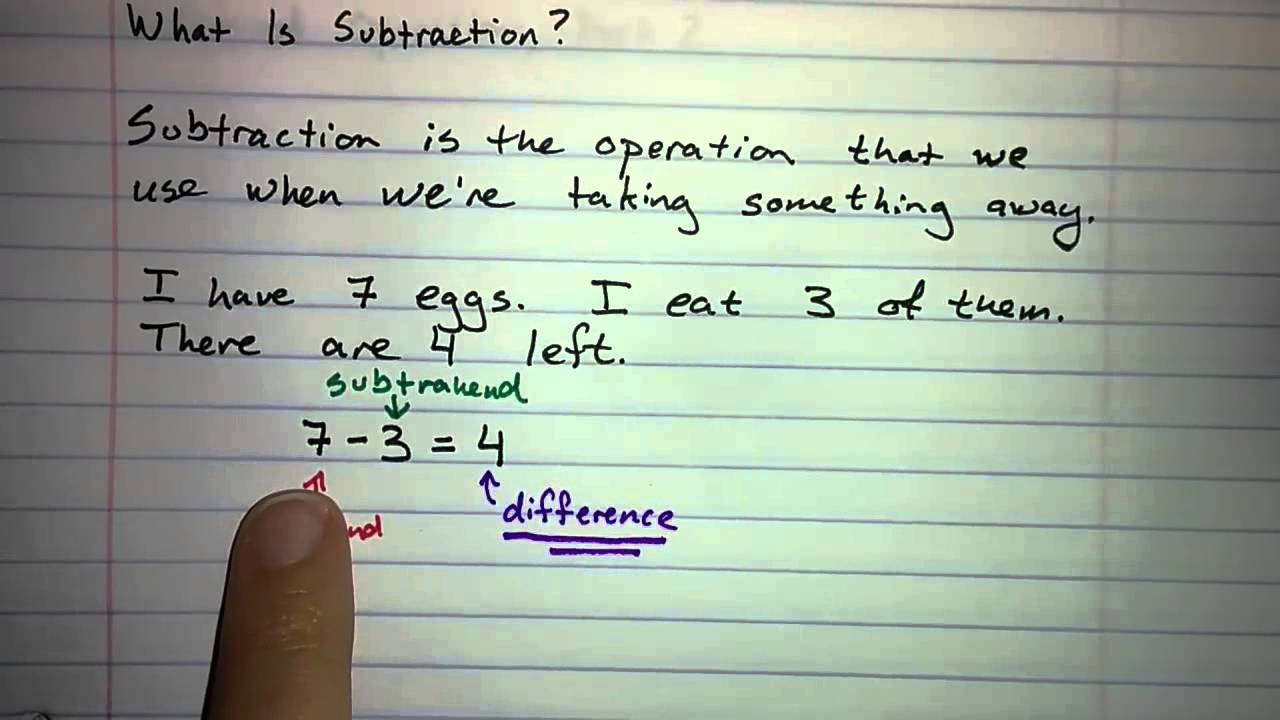 A.3.1 - What is Subtraction? - YouTube