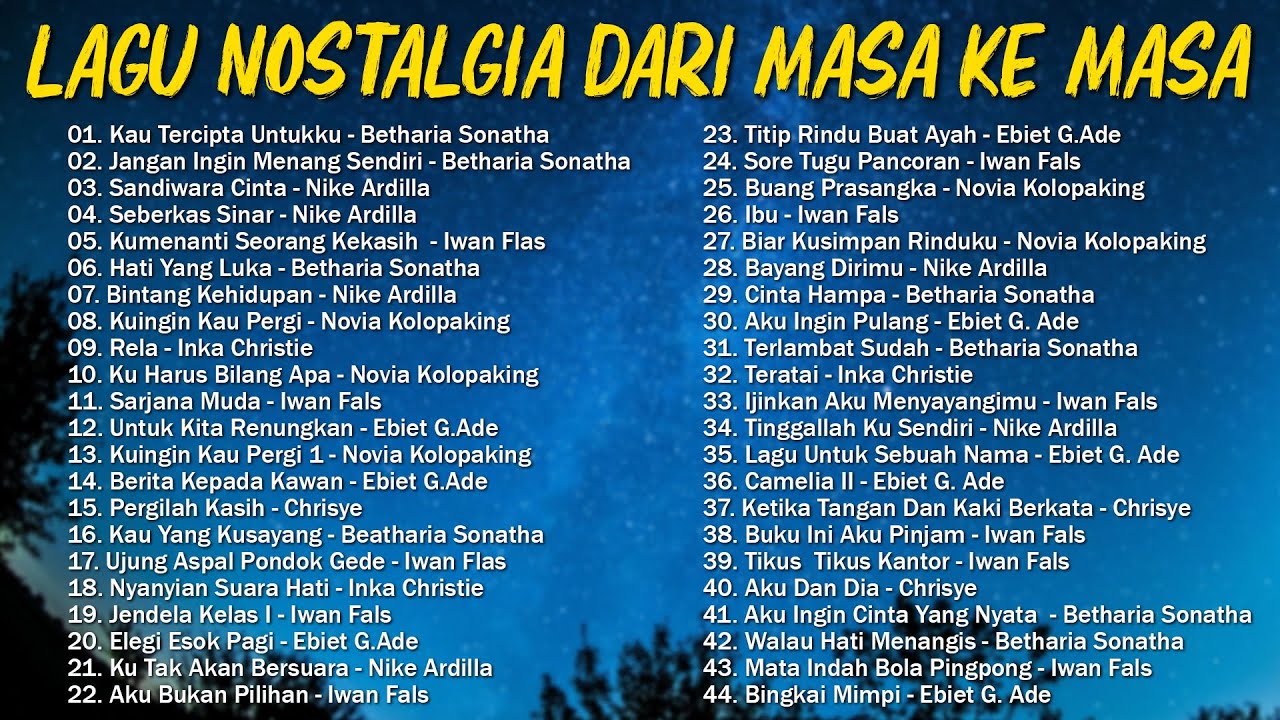 TemBang Kenangan Terindah !!! Tembang Lawas Nostalgia 80an 90an ...
