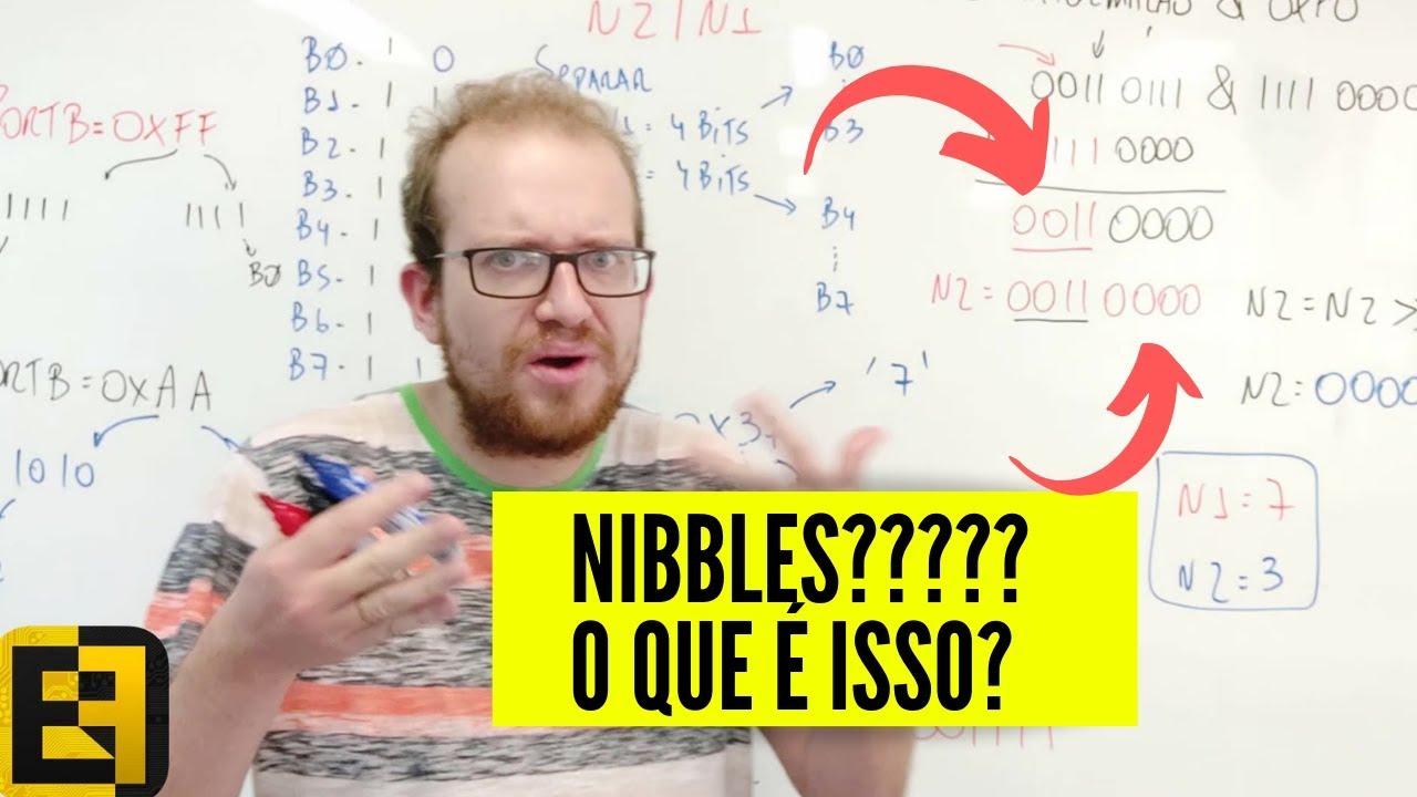 O que são Bits, Bytes e Nibbles? Usando o Hexadecimal - Eletrônica ...