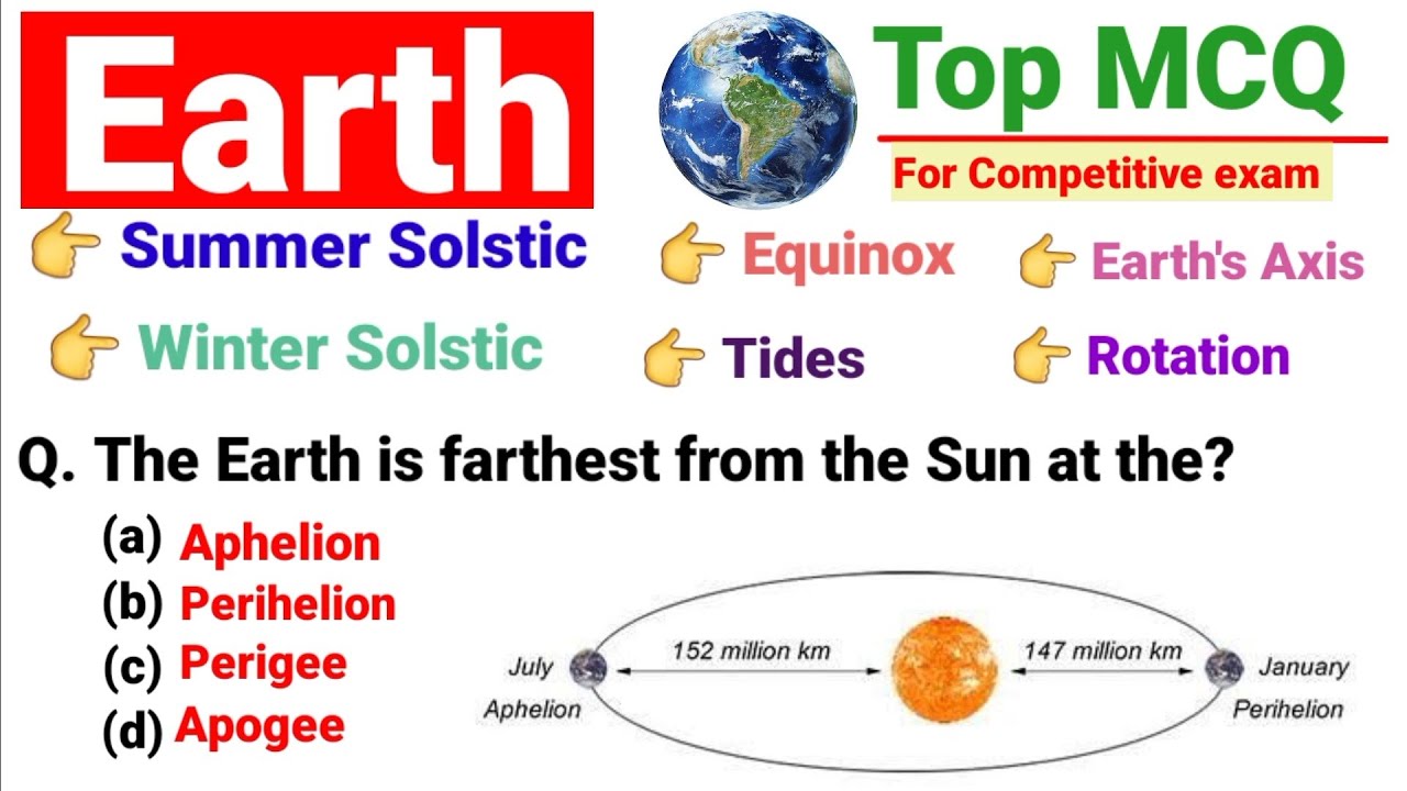 Earth || Geography for Competitive exams || For upcoming Exam - YouTube