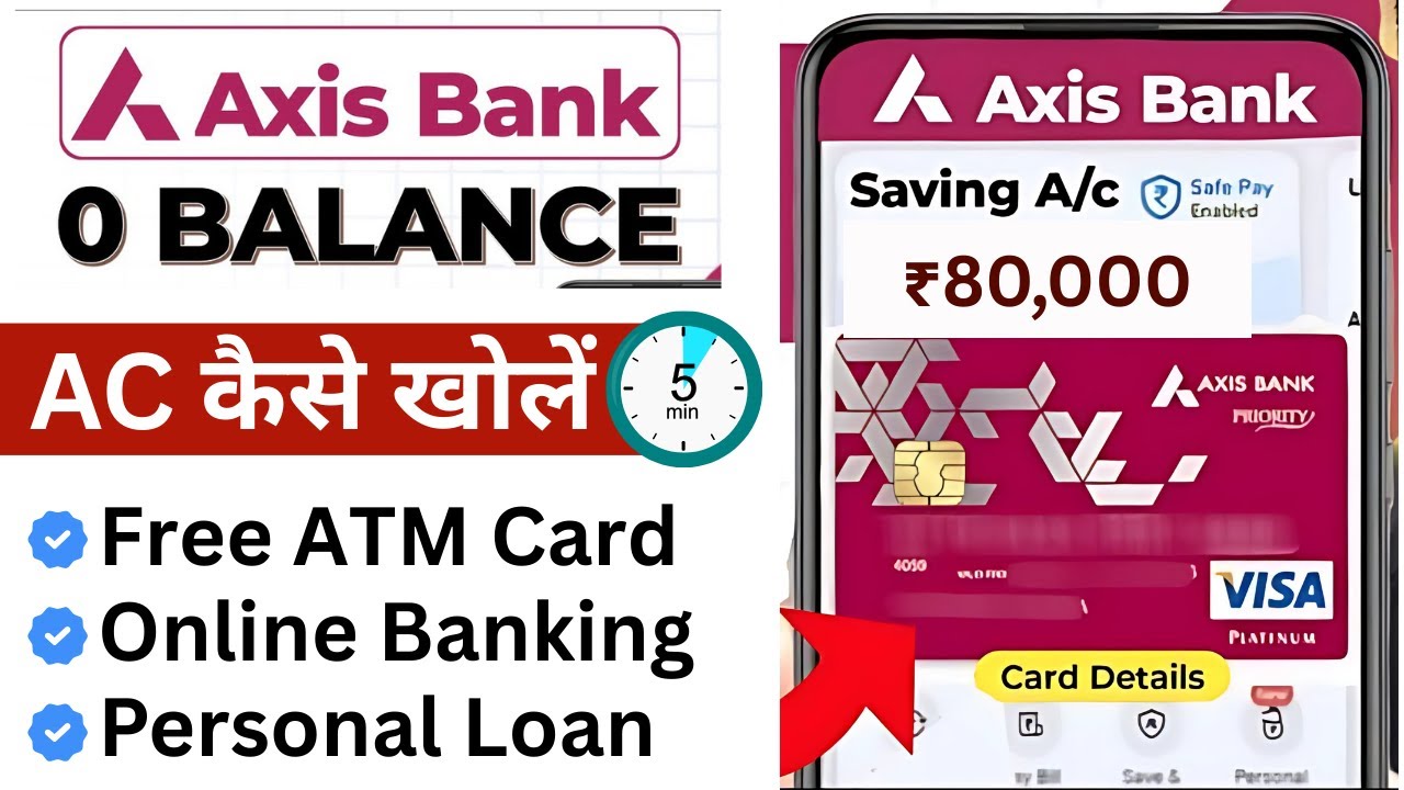 Axis Bank Zero Balance Account 2025 | Axis Bank Zero Balance Account ...