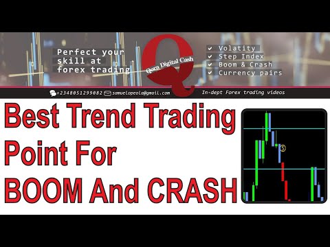 🔴 Best Trend Trading Point For BOOM And CRASH | Binary.com - YouTube