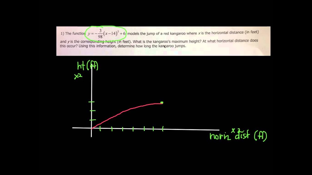 applications in vertex form - YouTube