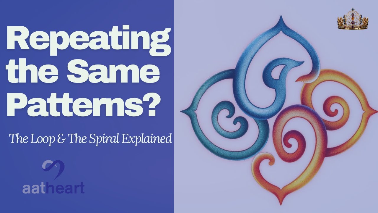 Spiritual Growth for Women | From Emotional Loops to Sacred Spirals # ...