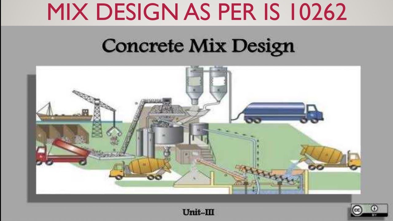️EASY EXPLAIN OF MIX DESIGN 👌 - YouTube