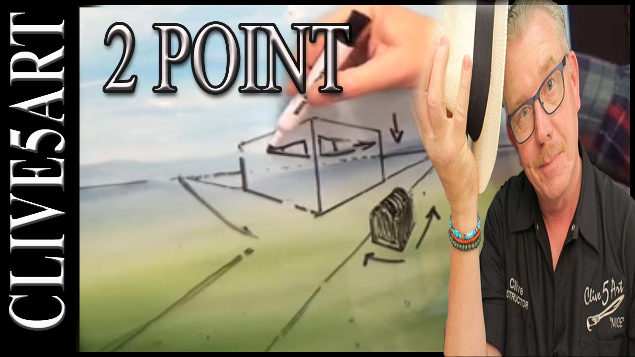Two Point Perspective, Acrylic painting for beginners,#CLIVE5ART - YouTube