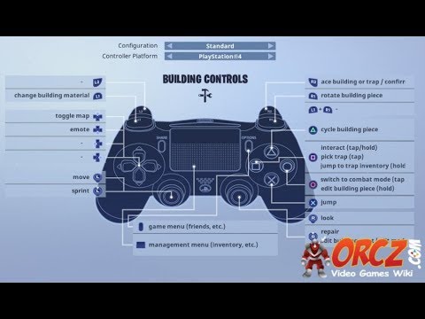 BEST CONTROLLER CONFIGURATION (Fortnite Battle Royale) (Standard ...
