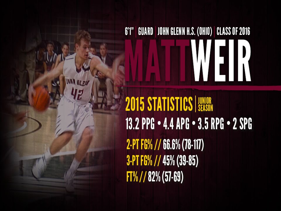 BASKETBALL RECRUIT: Matt Weir - G, 6'1" (John Glenn HS) Class of 2016 ...