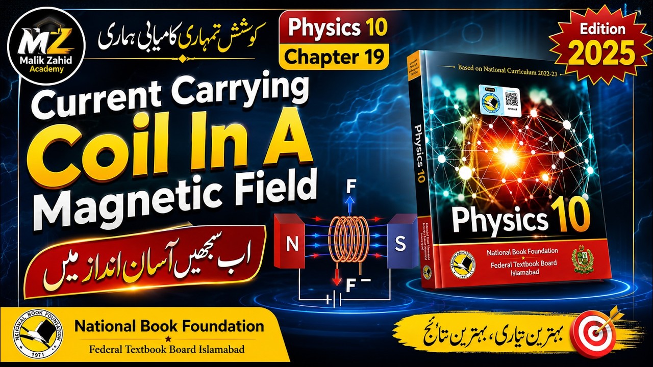 Current Carrying Coil In A Magnetic Field | Chapter 19 | Physics 10 ...