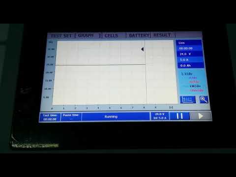 Megger Torkel 930 Repair and Calibration by Dynamics Circuit (S) Pte ...