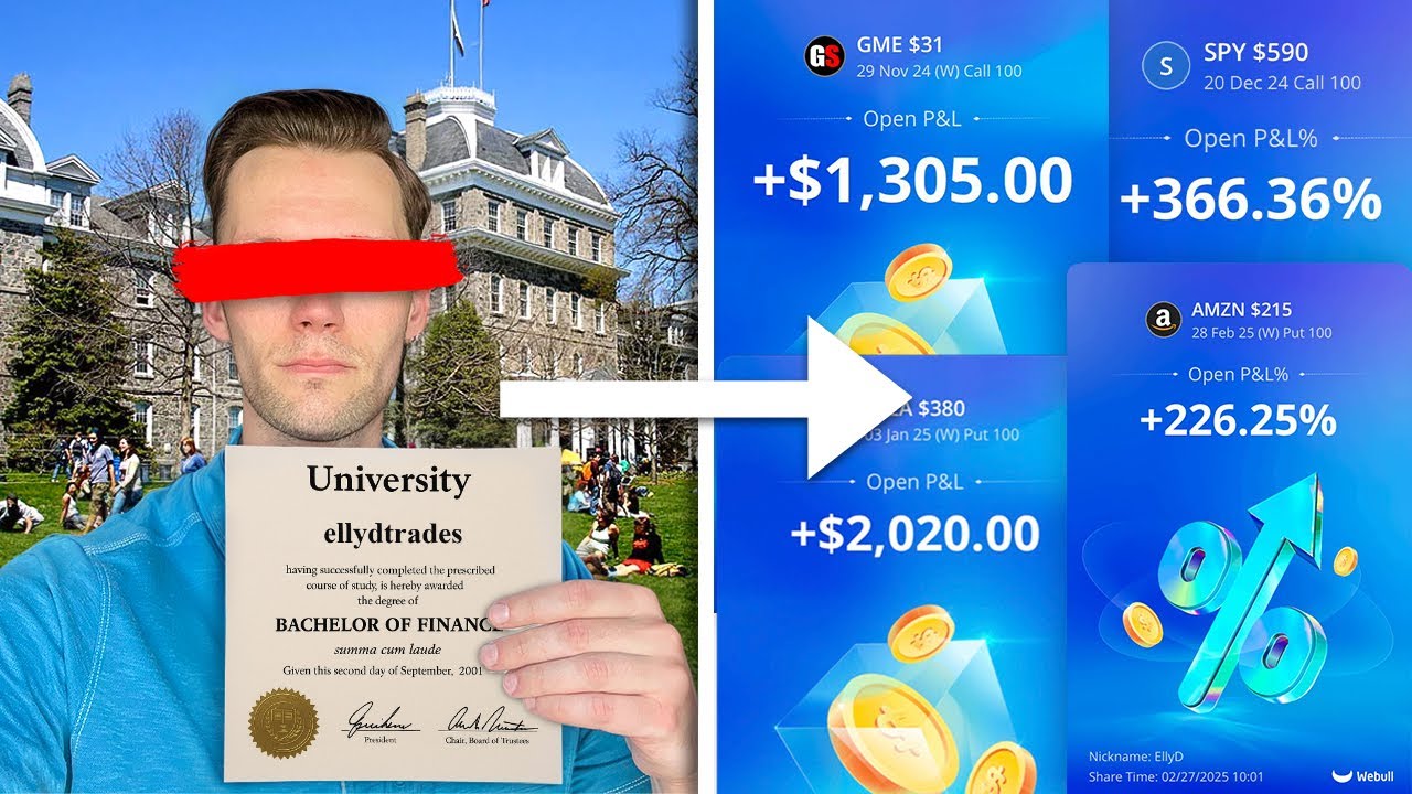 Finance Major Explains How Options Work In Simple Terms - YouTube
