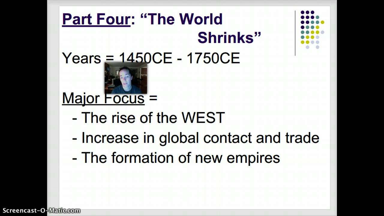 AP World History Welcome PowerPoint - YouTube