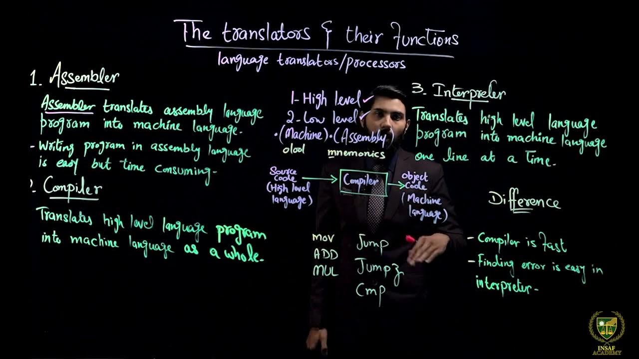 Translators and their Functions( Part 02 ) | 11TH COMPUTER SCIENCE ...