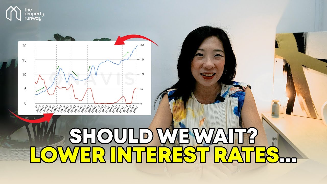 Interest Rates Are Falling Should You Wait To Enter The Property Market ...