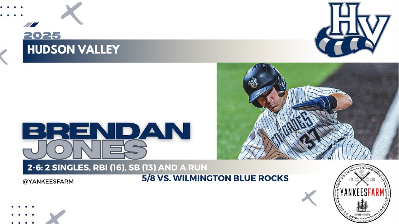 Brendan Jones Vs. Wilmington Blue Rocks 5/8/25 - YouTube