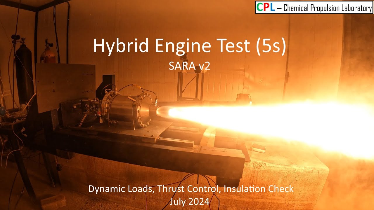 Hybrid rocket engine test (with TVC gimbal) - YouTube
