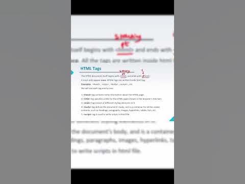 HTML Unleashed: The Art of HTML Tag Mastery! #htmlintroduction #codewithmayur - YouTube