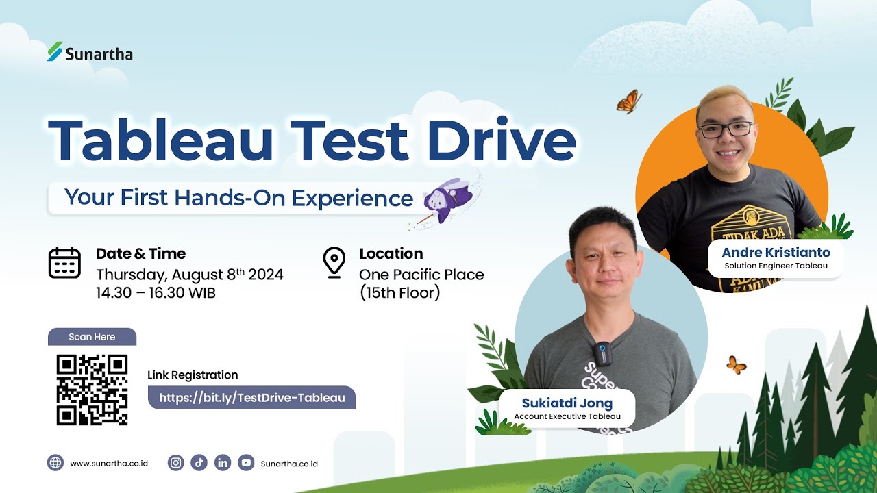 Tableau Test Drive: Your First Hands-On Experience by Sunartha - YouTube