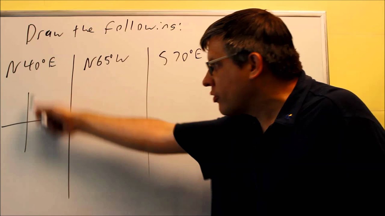 Introduction to Bearing with Right Triangles - YouTube