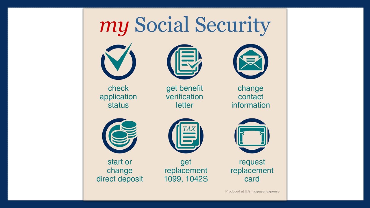 Check My Social Security