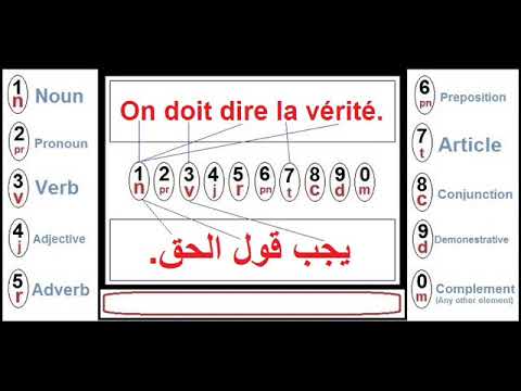 Learn Arabic by French fa0000053 - YouTube