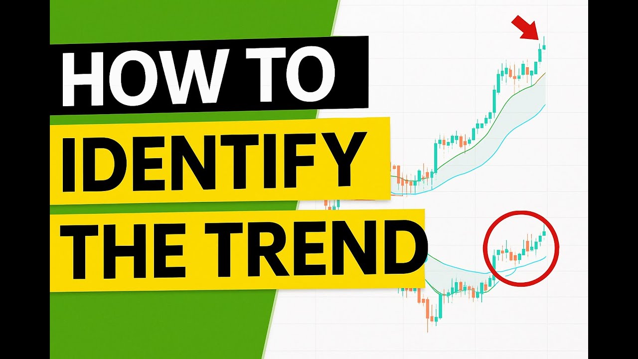 "How to Identify a Trend in Forex Trading | Market Direction Made ...