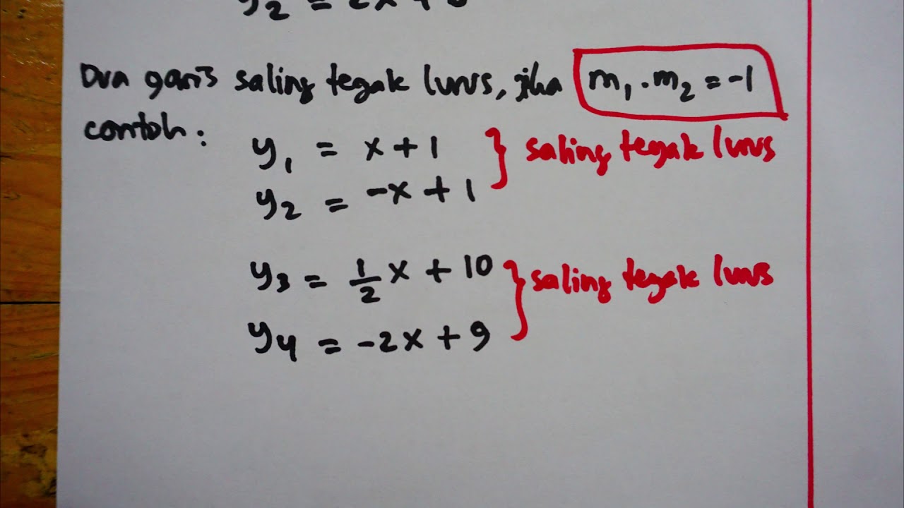 Mari Belajar Matematika Garis Lurus | Let's Study Mathematics, Straight ...