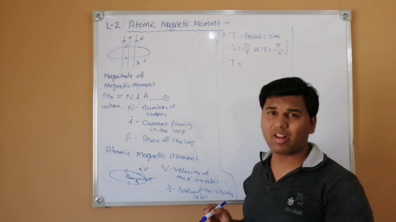 Lecture - 2 Atomic Magnetic Moment - YouTube