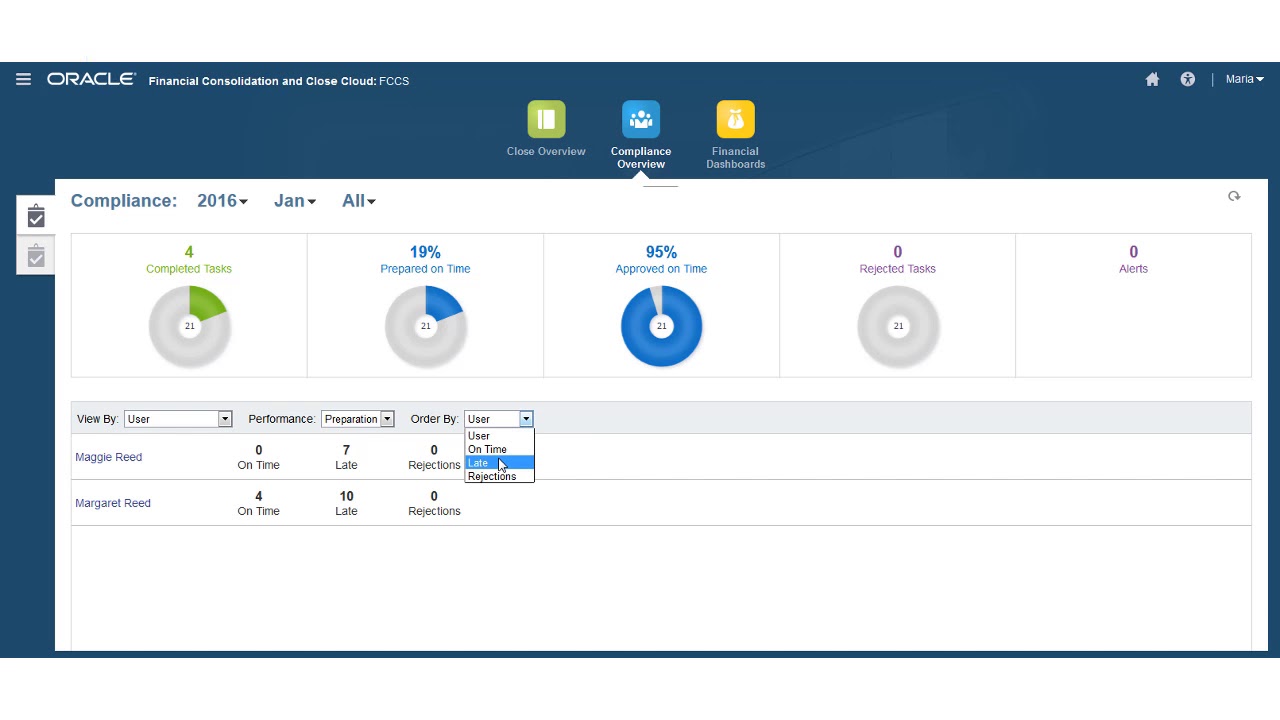 Overview: Dashboards in Financial Consolidation and Close Cloud - YouTube