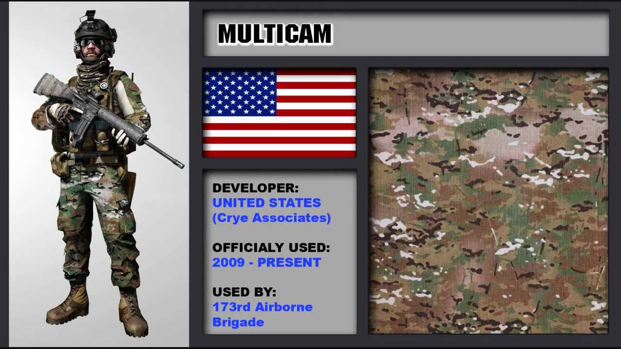 THE WORLD'S 45 BEST CAMOS - YouTube