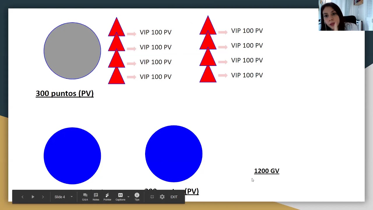 COMO LLEGAR A MMP EN MONAT POR DANI MARIACA - YouTube