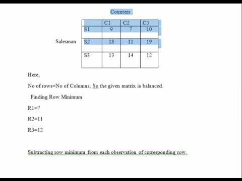 Assignment (Minimization Problem) - YouTube
