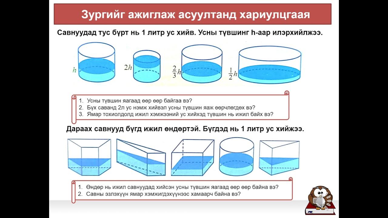 Цилиндр призмийн гадаргуун талбай эзлэхүүн Viii анги Youtube