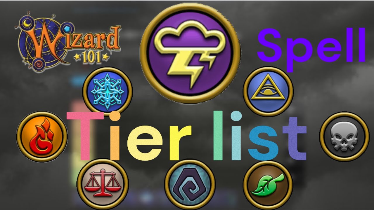 Ultimate wizard101 storm spell tier list - YouTube