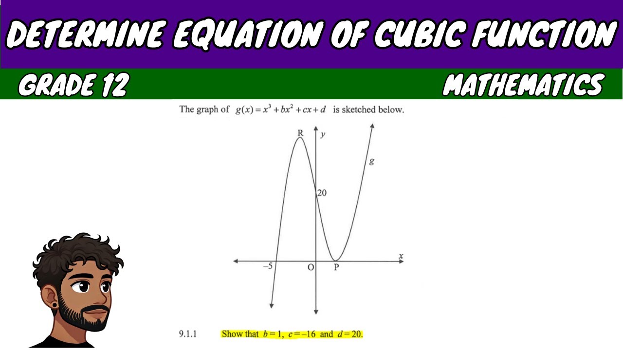 Determine the Equation of a Cubic Function (Grade 12 Maths) - YouTube