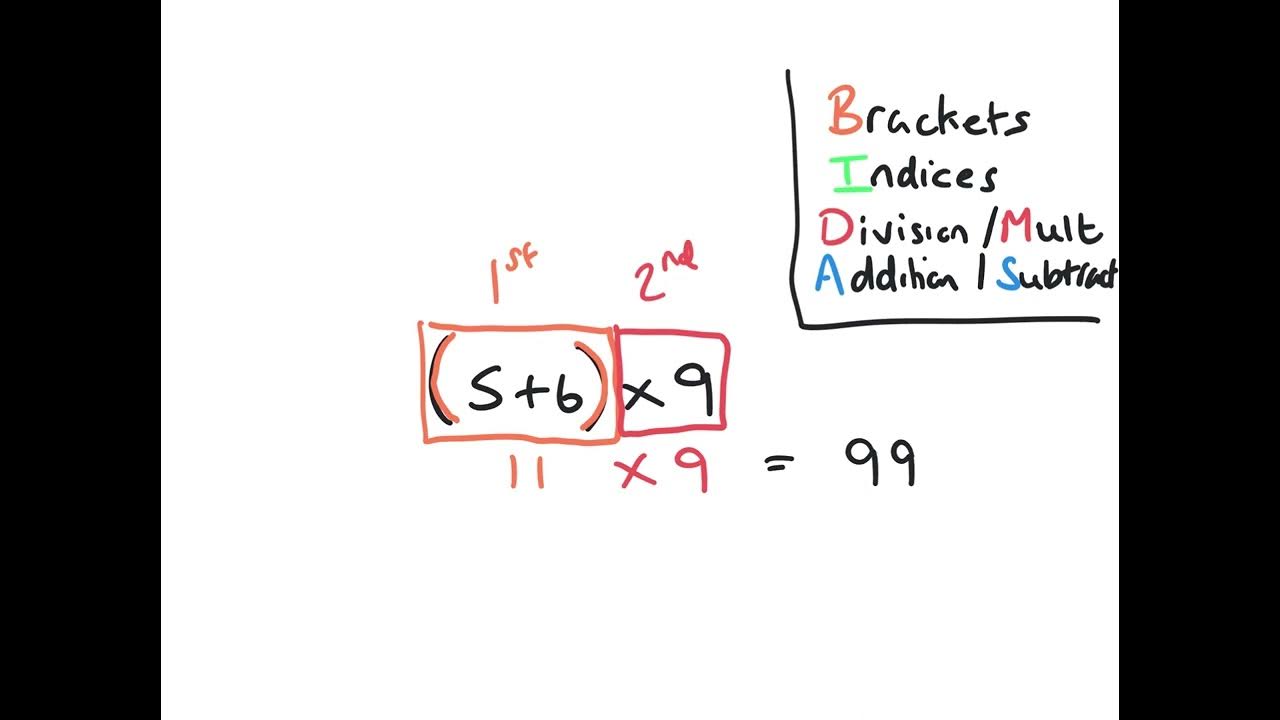 KS2 SATs Target Question 14 Video Tutorial - YouTube