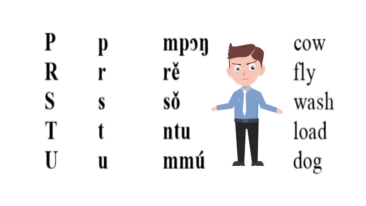 Learning the Kenyang alphabet part 5 - YouTube