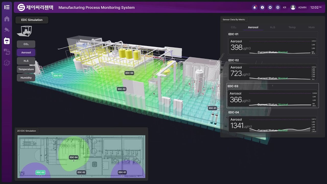 Manufacturing Process Monitoring System - YouTube