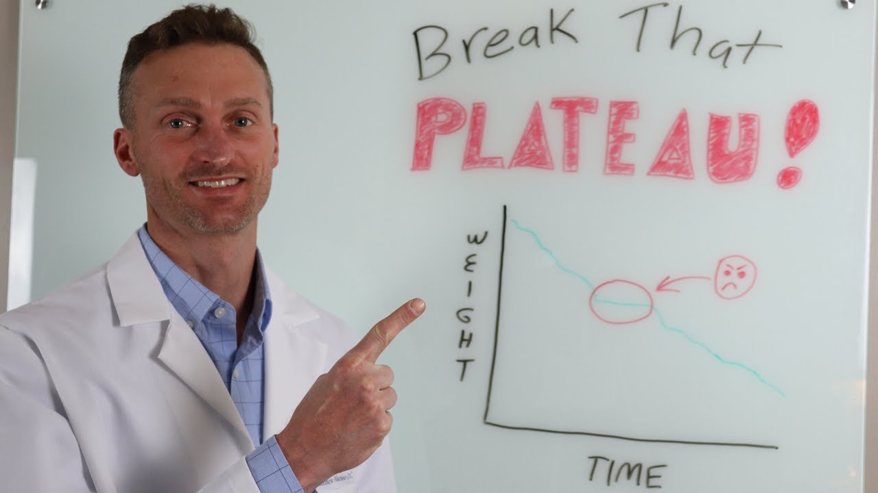 How to do a plateau breaker - Brand NUE Weight Loss method - YouTube